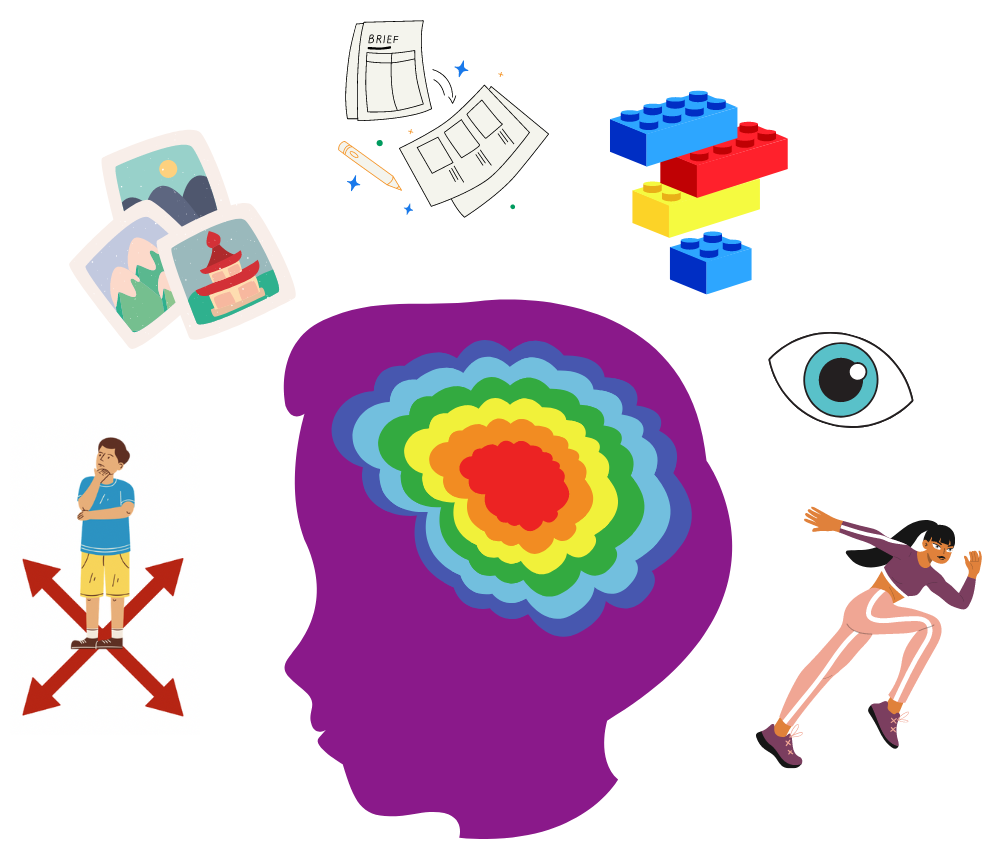 La COGNICIÓN: qué es y cuáles son sus funciones – Sara Gomis